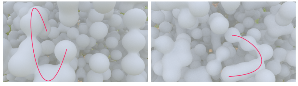 Procedural Multiscale Geometry Modeling using Implicit Surfaces